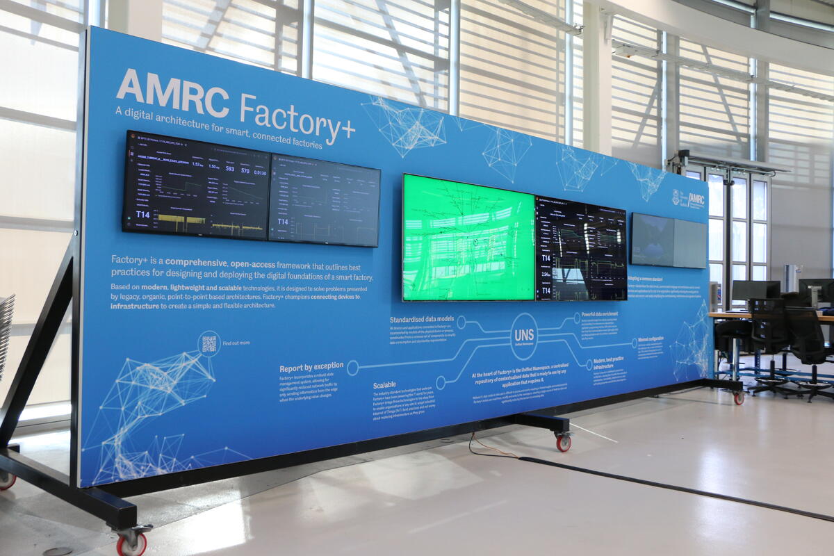 Factory+: a connected, smart factory driven by data | AMRC